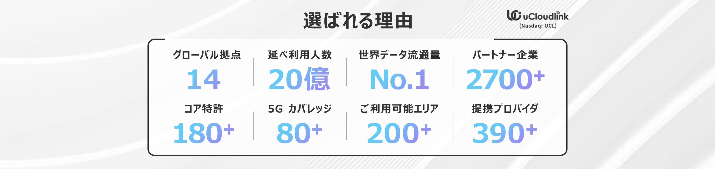 GlocalMeについて – GlocalMe日本公式サイト｜ポケットWiFiで世界をつなぐ - より良い接続を全ての人へ